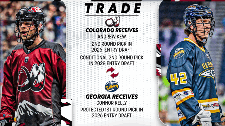 Colorado Mammoth Acquire Forward Andrew Kew from Georgia Swarm ...