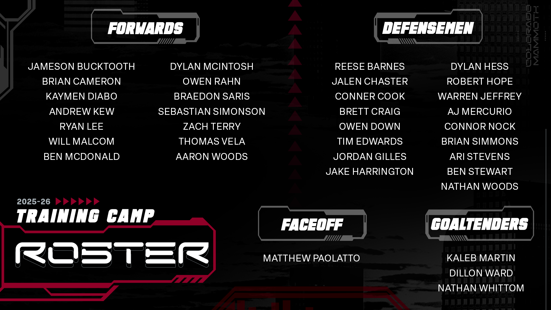 Colorado Mammoth Announce 2025-26 Training Camp Roster - Colorado ...